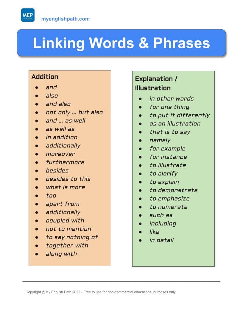 Linking Words and Phrases - Grammar Explanations - My English Path
